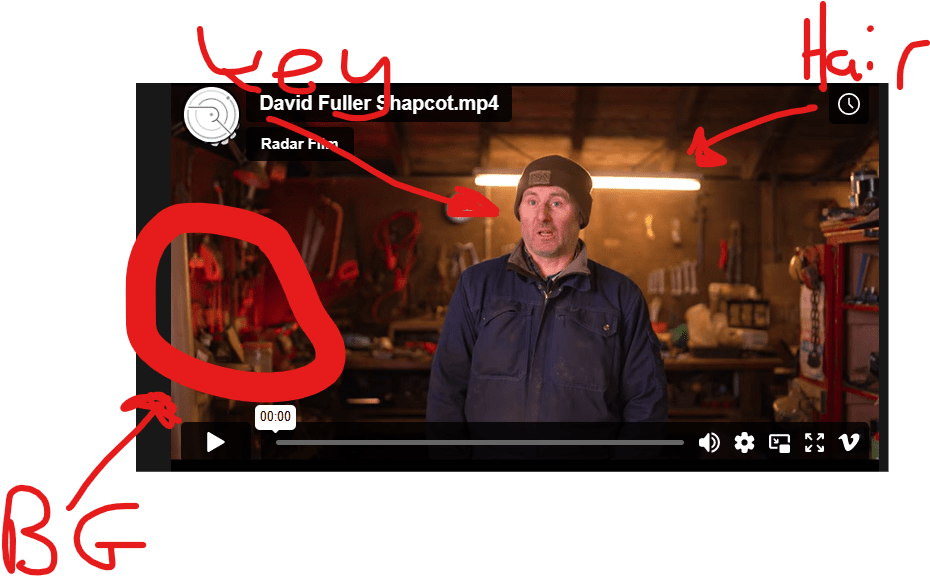 How do you get good lighting for videos? - Radar Film